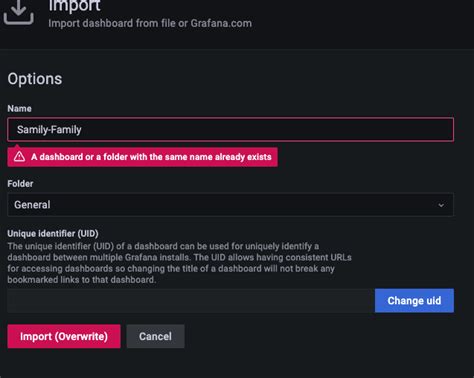 Edit Dashboard Json Not Working When Uid Removed Creates An Entirely