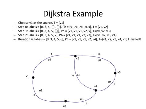 ppt shortest path algorithms bellman ford vs dijkstra powerpoint