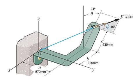 Solved Determine X Component Of Position Vector Of OA In Chegg Com