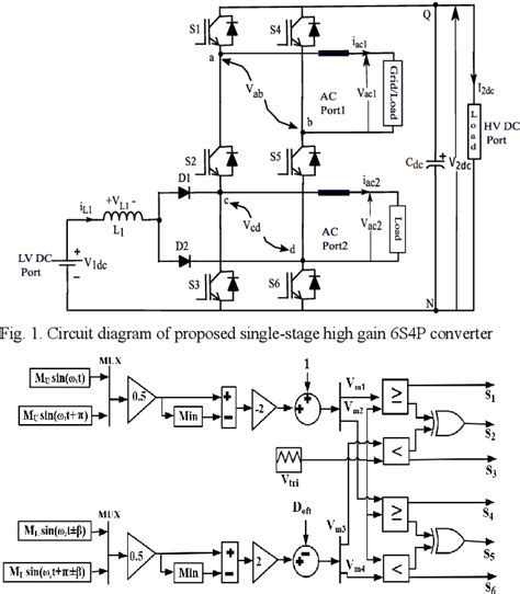 Figure 1 From Single Phase Single Stage High Gain Six Switch Four Port