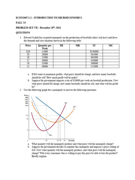 Economics Pdf Externality Monopoly