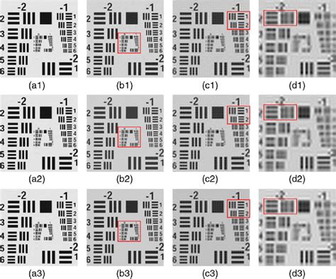 image restoration results of three algorithms under different