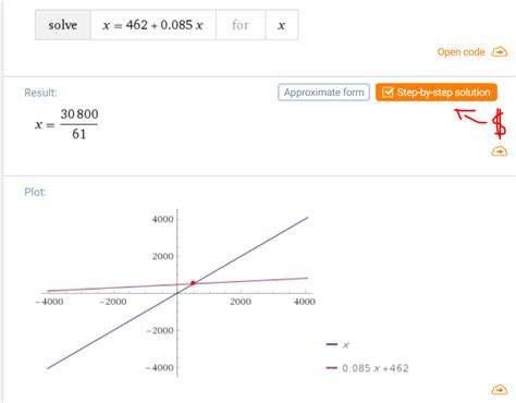 Css Sharepoint In Webpart Context Menu X Mark Image Is Displaying In