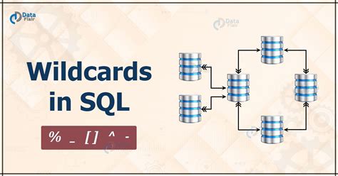 Sql Wildcard Characters With Example Dataflair
