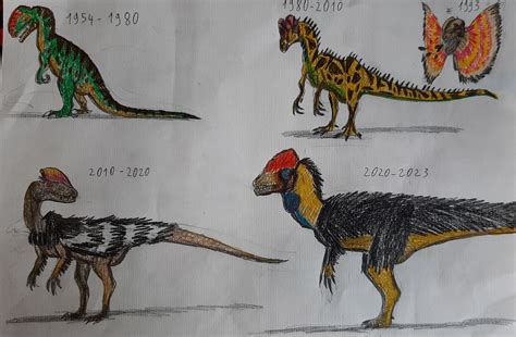 Dilophosaurus Through The Years Jp Included By Superrossi2163 On