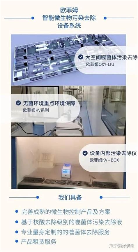 探讨噬菌体对发酵生产的影响 知乎