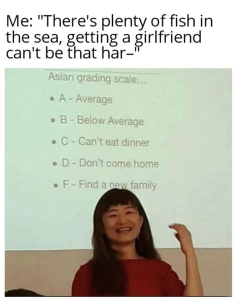 Difficulty Level Asian Meme