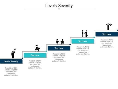 Levels Severity Ppt Powerpoint Presentation Layouts Rules Cpb Presentation Graphics