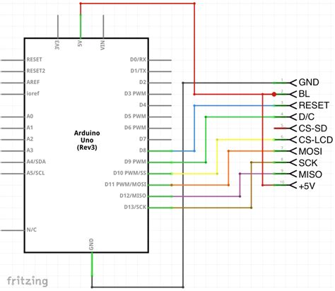Arduino Displej 177 Tft Lcd 160x128 Arduino Návody
