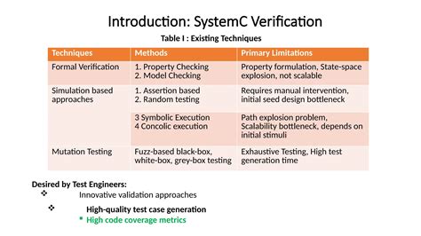 Greycone Scalable Test Generation Framework Pptx