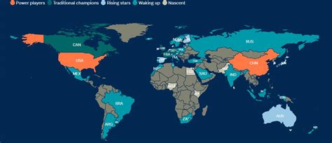 ხელოვნური ინტელექტის მსოფლიო ინდექსი