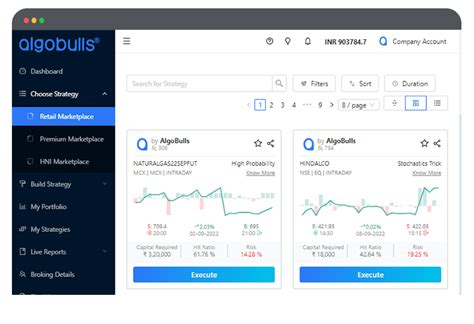 tradetron vs algobulls the battle for automated trading supremacy