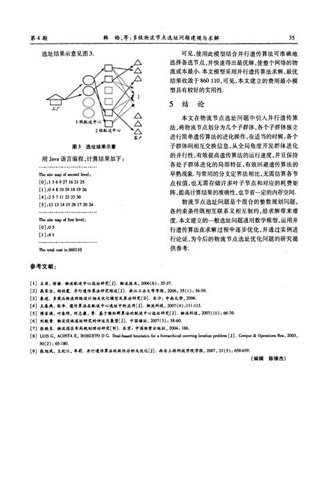 多级物流节点选址问题建模与求解文档之家