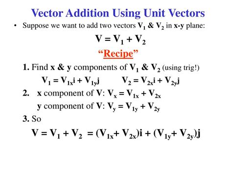 Ppt Sect 3 4 Analytic Method Of Addition Powerpoint Presentation