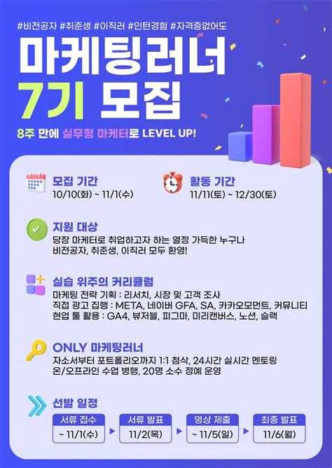 8주 안에 실무형 마케터로 완주 성공 모집 요즘것들