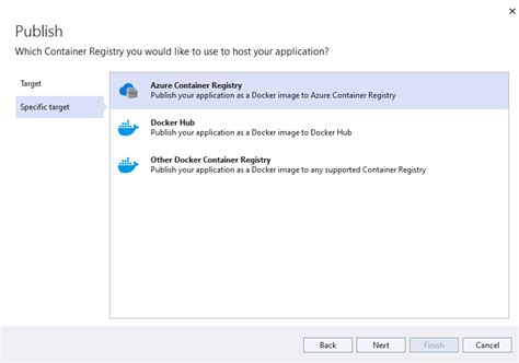 Deploy And Run Net Core 7 Web Api On Azure Container Registry And Container Instance