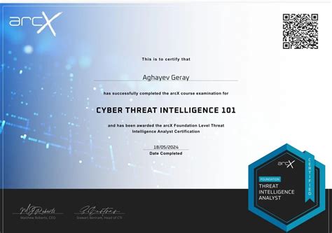 Geray Aghayev On Linkedin I Am Excited To Share That I Have Successfully Completed Arcx Cyber…
