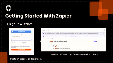 Zapier Automation How To Automate Your Workflow Like A Pro
