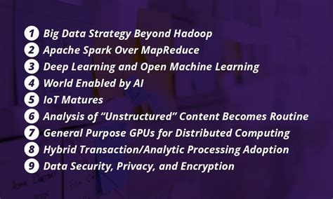 9 Data Trends You Need To Know For 2016 Thoughtworks