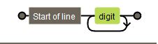 Javascript How To Remove First Character Of A String If It Is A Number Using Jquery Stack