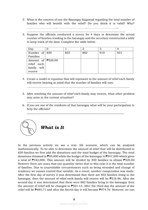 General Mathematics Module 5 Rational Functions Equations And Inequalities Shs Modules