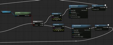 isfalling node always returns true r unrealengine