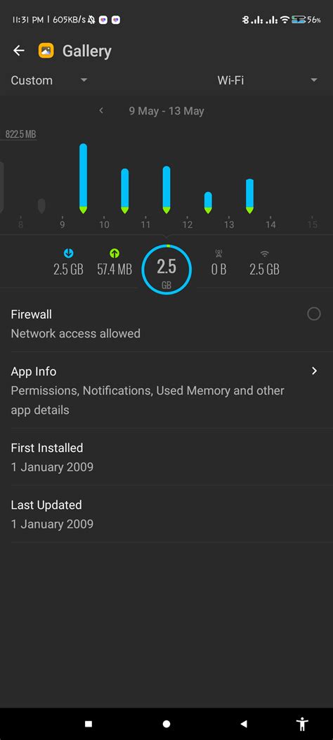 Issues With Redmi Note 11s Out Of The Box Miui