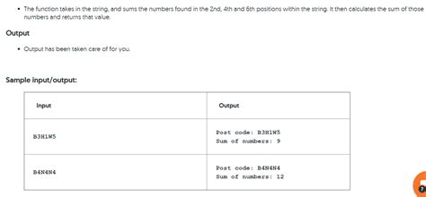 Solved Function Details Input • Input Has Been Handled For