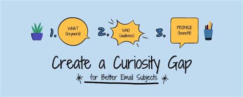 What Is The Curiosity Gap How To Use It For Better Email Subjects Websitesinwp