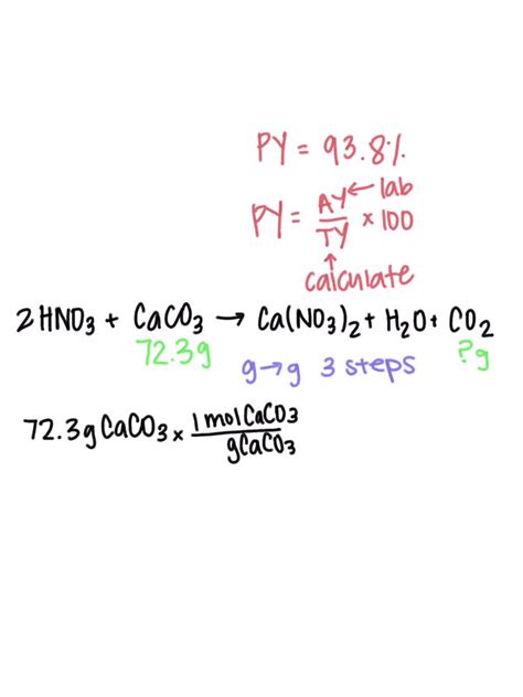 Solved The Following Reaction Has A Percent Yield Of 938 How Many