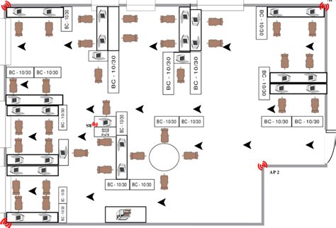 Layout of Masterʹs Room Download Scientific Diagram