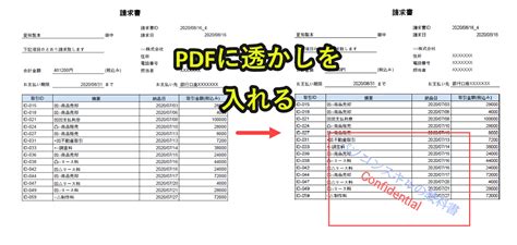 PythonPDF自動化できること PDF生成変換からテキスト抽出まで