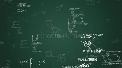 Educational Math Equations On A Chalkboard Stock Footage Video Of