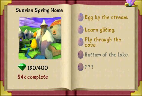 Spyro Year Of The Dragon 2000