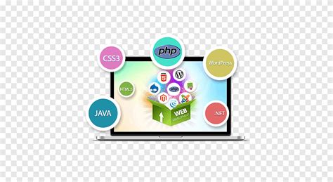 Website Development PHP Mobile App Development Service Application Programming Interface Globe
