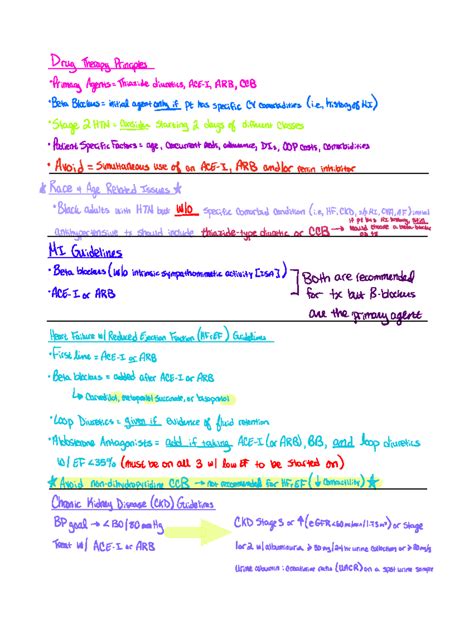 Htn Treatment Guidelines And Drugs Drugtherapyprinciples
