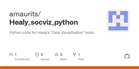 Github Amauritshealysocvizpython Python Code For Healys Data Visualization Book