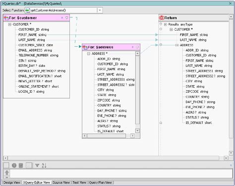 Building Xqueries In Source View