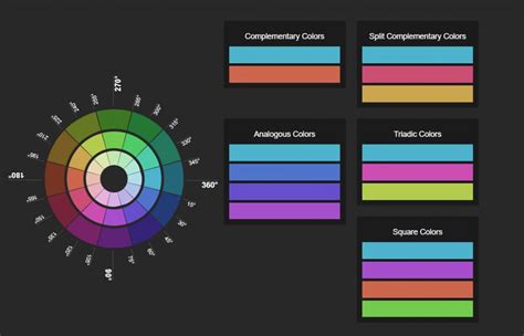 18 Bootstrap Color Palette Examples Onaircode