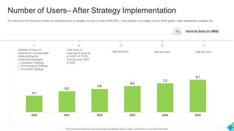 number users powerpoint templates slides and graphics