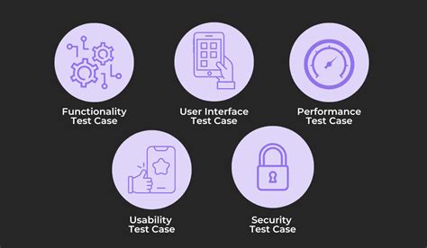 App Qa Documentation Types To Know About App Qa Documentation Types To Know About
