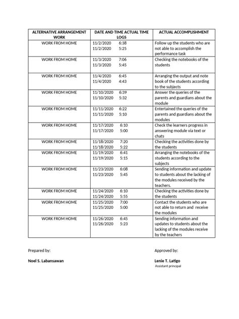 alternative arrangement pdf computing