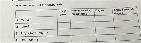 solved identify the parts of the polynomials [math]