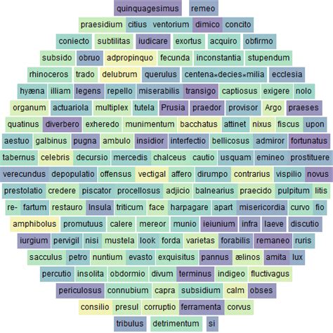 Graphics How To Partition A Disk Into Individually Spaced Bricks