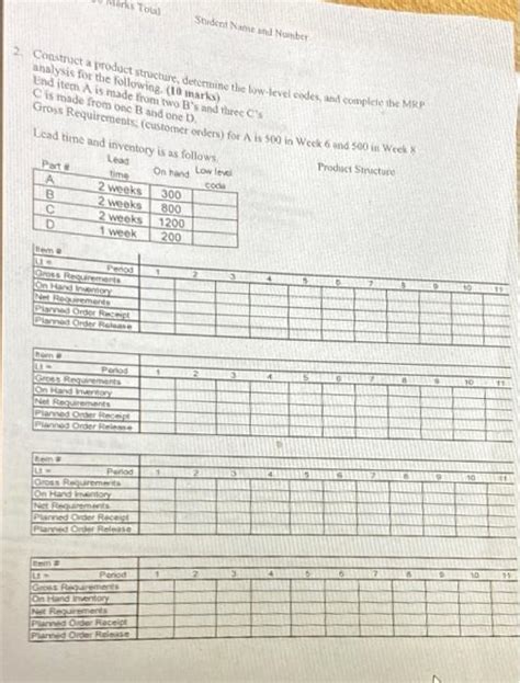 Solved 2 Construct A Product Structure Determine The