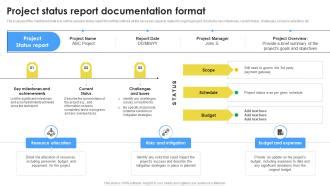 Project Status Report Documentation Format Project Documentation PM SS PPT Presentation