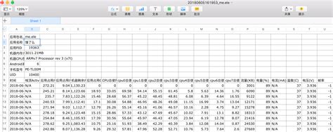 android 性能监测工具，优化内存、卡顿、耗电、apk的方法 android 用什么工具可以量化应用的启动速度 运行流畅度 csdn博客