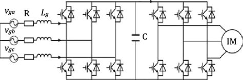 Circuits Topology Of The Pwm Rectifier Inverter System Driving And Download Scientific Diagram