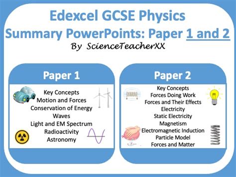 Edexcel GCSE Physics Summary PowerPoints Teaching Resources