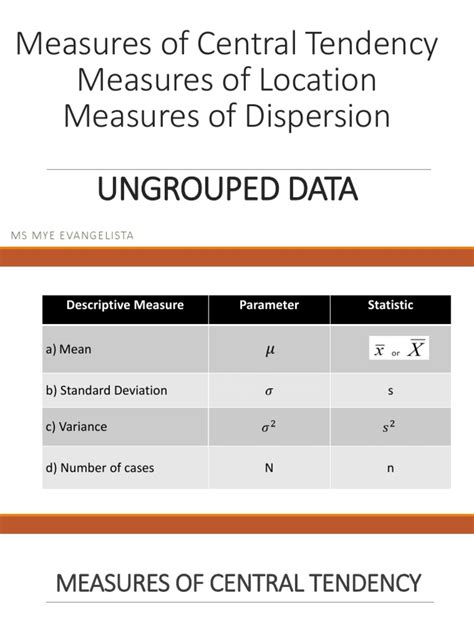 Ungrouped Data Statistics Pdf Arithmetic Mean Median